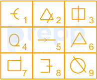 Figure Classification: Grouping Visual Reasoning Shapes