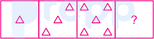 SSC GD Constable 2021 Question Paper English (07-Dec-2021) (Shift 1 ...