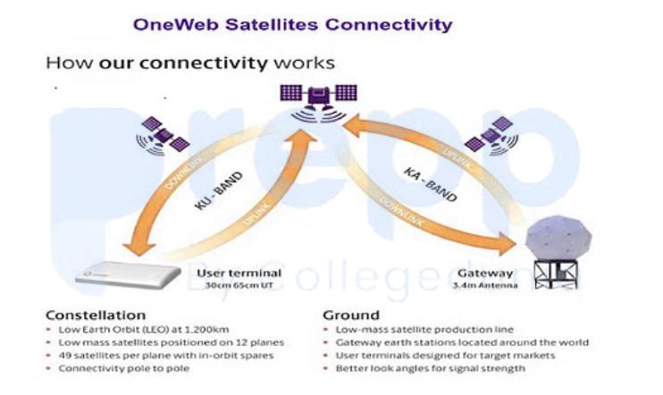 Download and Practice Previous Year Questions for