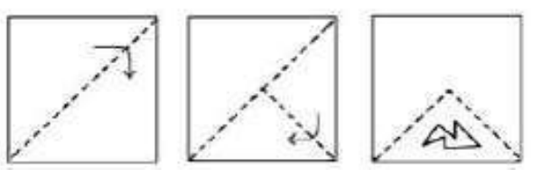 The following figures show the sequence of folding
