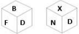 Six letters B, F, D, X, N, and A are written on di
