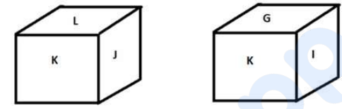 Six letters G, H, I, J, K, and L are written on di
