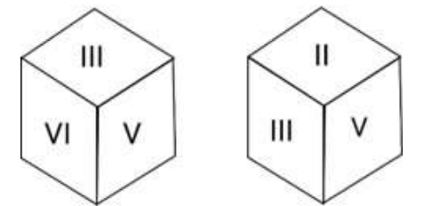 Six Roman numbers I, II, III, IV, V and VI are wri