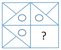 Identify the figure given in the options which whe