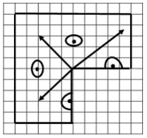 Consider the following figures:In the figure (I) t