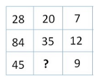 Solve the Missing Number Pattern Puzzle: Step-by-Step
