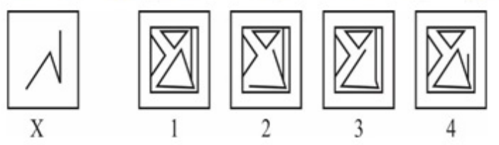 Figure Identification: Part-Whole Reasoning Test