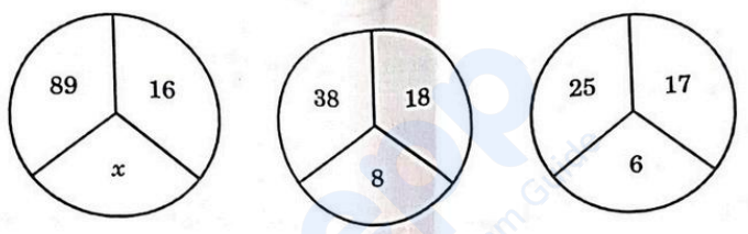Circular Communication: When Decoder Becomes Encoder