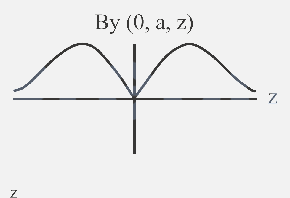 JEE Main 2023 Question Paper with Solutions (29-Jan-2023) (Shift 1 ...