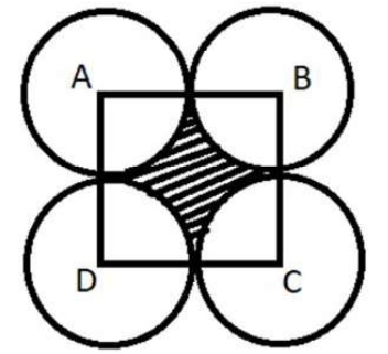 Four circles of equal radius are drawn with center