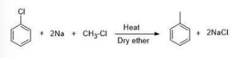 Wurtz–Fittig Reaction Mechanism and Example