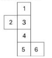 How many dots lie opposite to the face having five