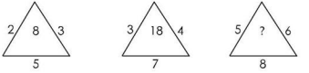 Find the missing number in the last triangle.
