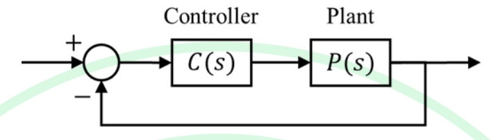 What is the full form of PID?