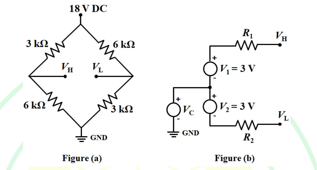 The bridge circuit, shown in Figure (a), can be eq