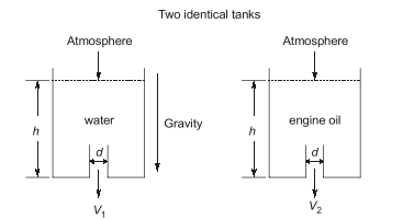 Consider two identical tanks with a bottom hole of