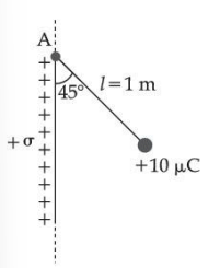 A solid ball of radius R has a charge density $\rho$ given by $\rho ...