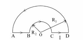 A solid ball of radius R has a charge density $\rho$ given by $\rho ...