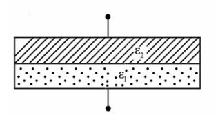The displacement current flows through a capacitor when the voltage ...