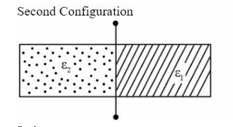 The displacement current flows through a capacitor when the voltage ...