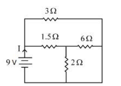 Consider a circular loop that is uniformly charged and has a radius $a ...