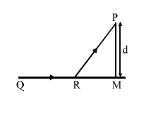 The velocity $v$ of a particle at time $t$ is given by $v = at + \frac ...