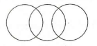 Select the Venn diagram that best represents the relationship between ...