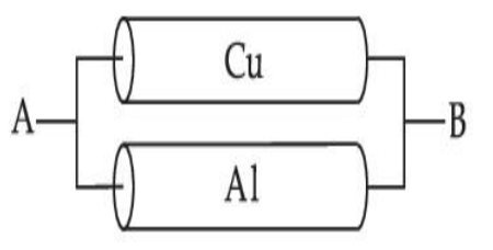 A metallic ring is uniformly charged as shown in figure. AC and BD are ...