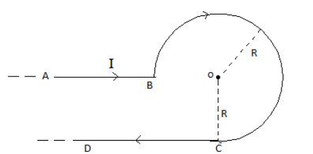 A wire of length $8 \ m$ is bent to form a circular loop in y-z plane ...