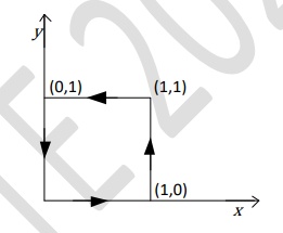 Given the vectors $\vec{A}=9\hat{i}-5\hat{j}+2\hat{k}$ $\vec{B}=11\hat ...