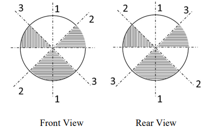 The figure below shows the front and rear view of a disc, which is ...