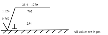 A symbol for surface texture parameters is shown in figure. The ...