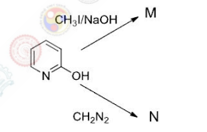 The major product formed in the following reaction