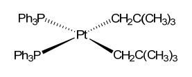 Among the given platinum(II) complexes, the one that is thermally the ...