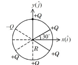 A wire of resistance $R$ is bent into a triangular pyramid as shown in ...