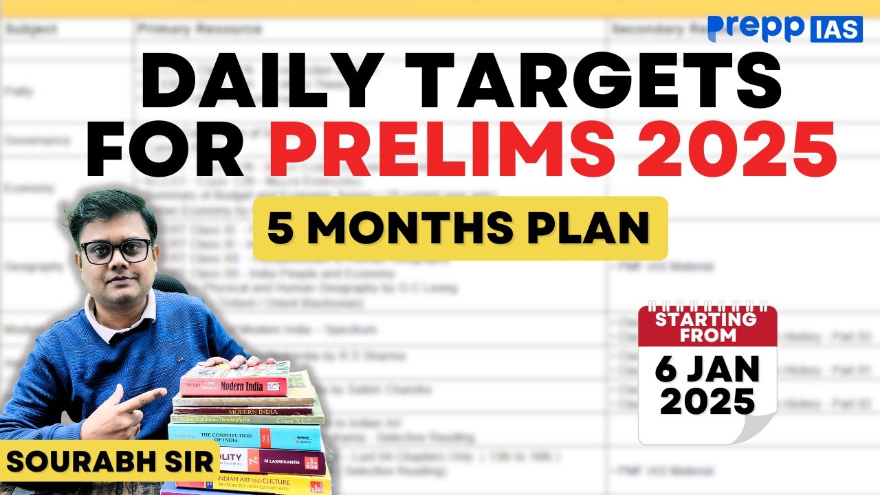 Menhirs of Mudumal: Telangana’s Ancient Megalithic Marvel on UNESCO’s ...