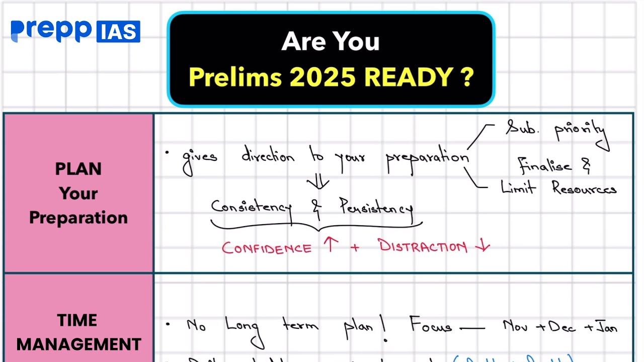 Vulnerable (VU) - IUCN Classification - Environment Notes