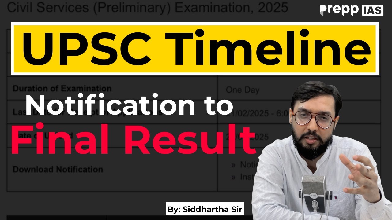 UPSC IAS Question Paper 2011 with Answer Key: Download PDF